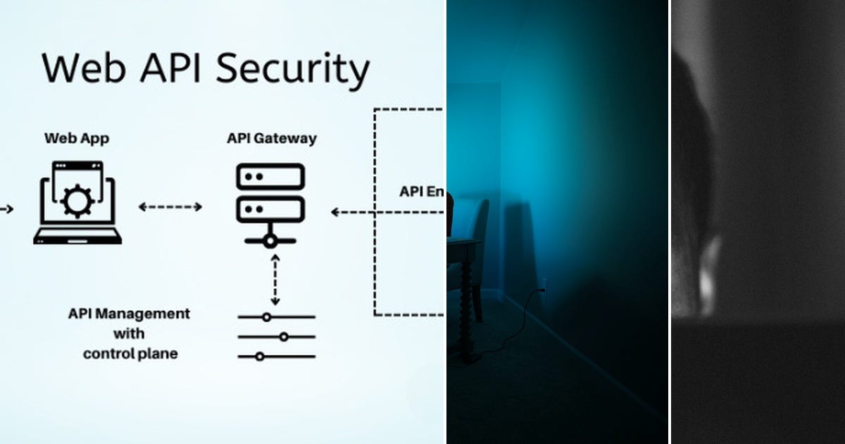 List: new api pentest | Curated by Sitarami Reddy Cheemal | Medium