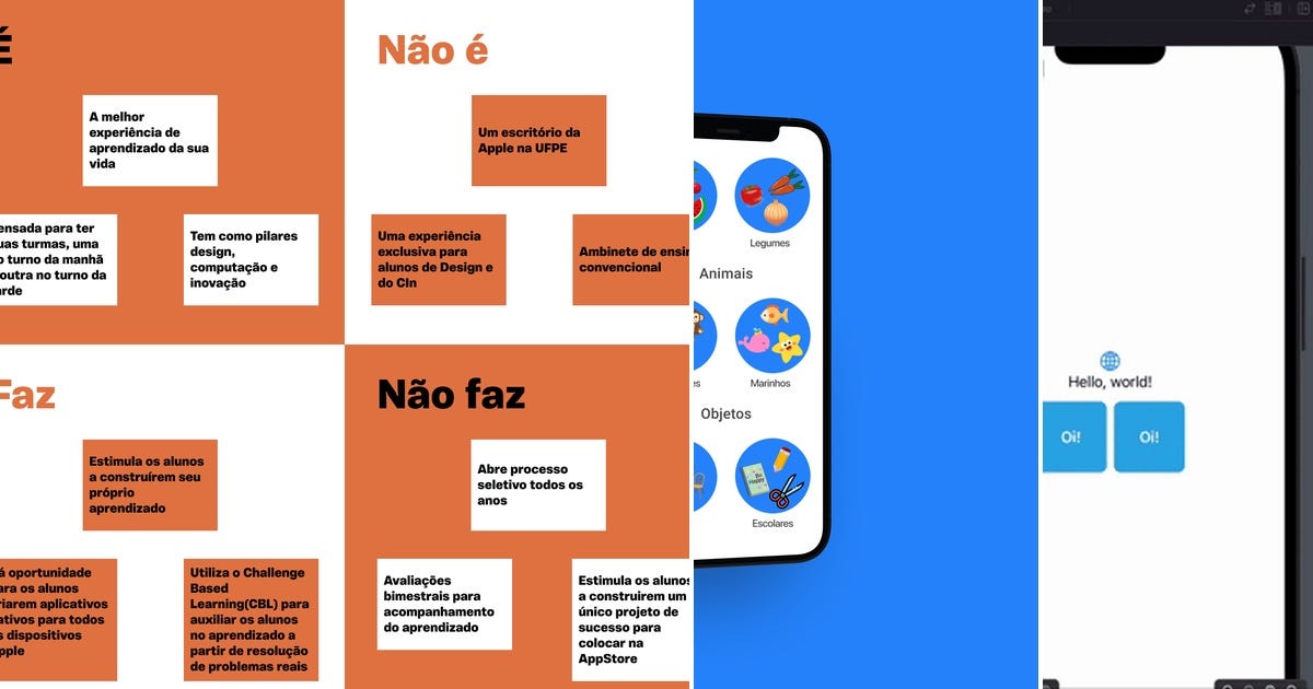 List: Reading list | Curated by Conta Dani | Medium