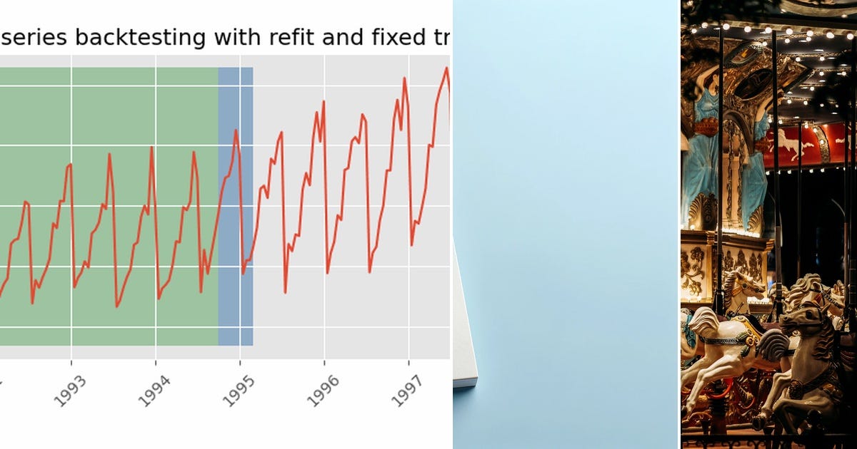 List: Forecasting | Curated by Sigli Mumuni | Medium