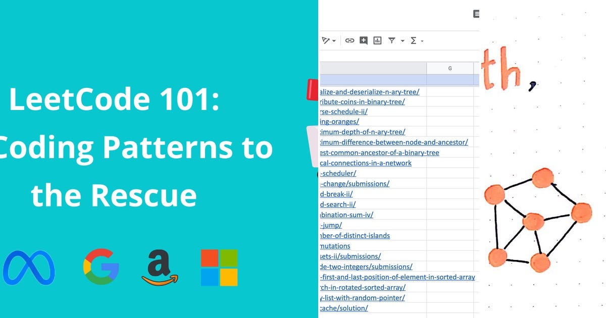List: Algorithm | Curated by Hoang Nguyen | Medium