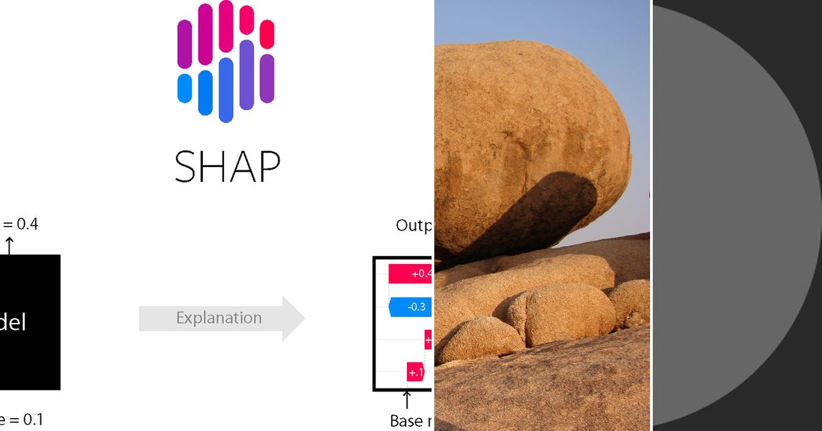 List: SHAP | Curated by 余睿 | Medium