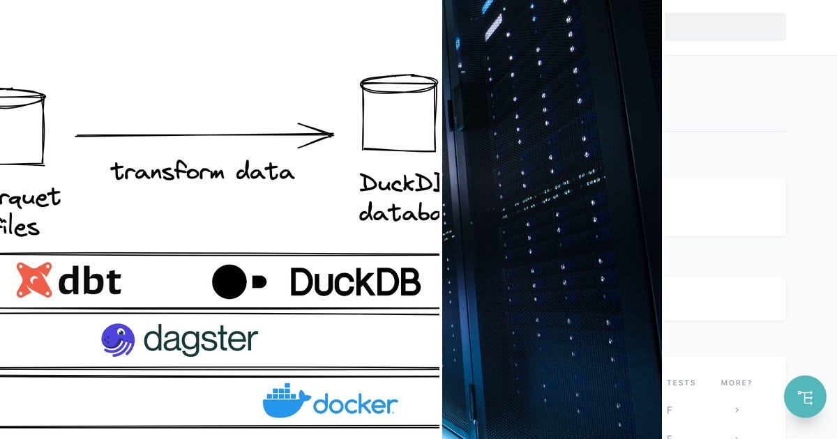 List: DBT | Curated by Bhargava | Medium