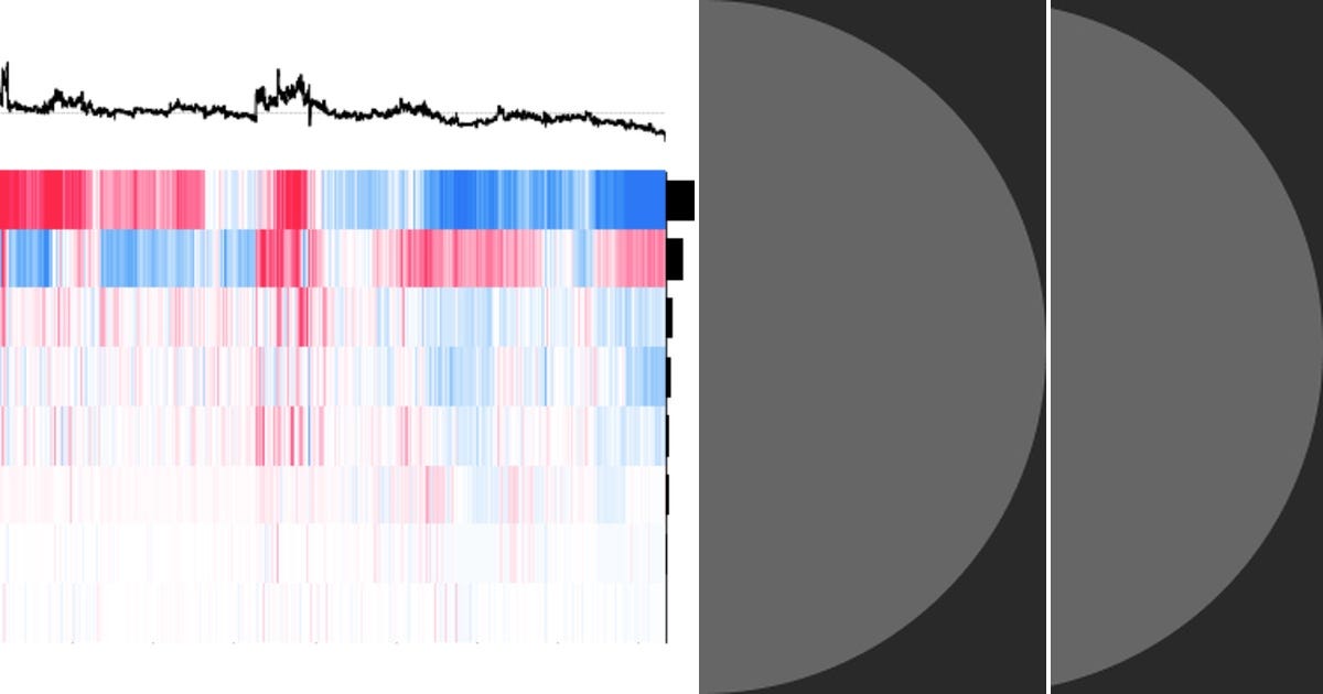 List: Data visualize | Curated by Jinwook Lee | Medium