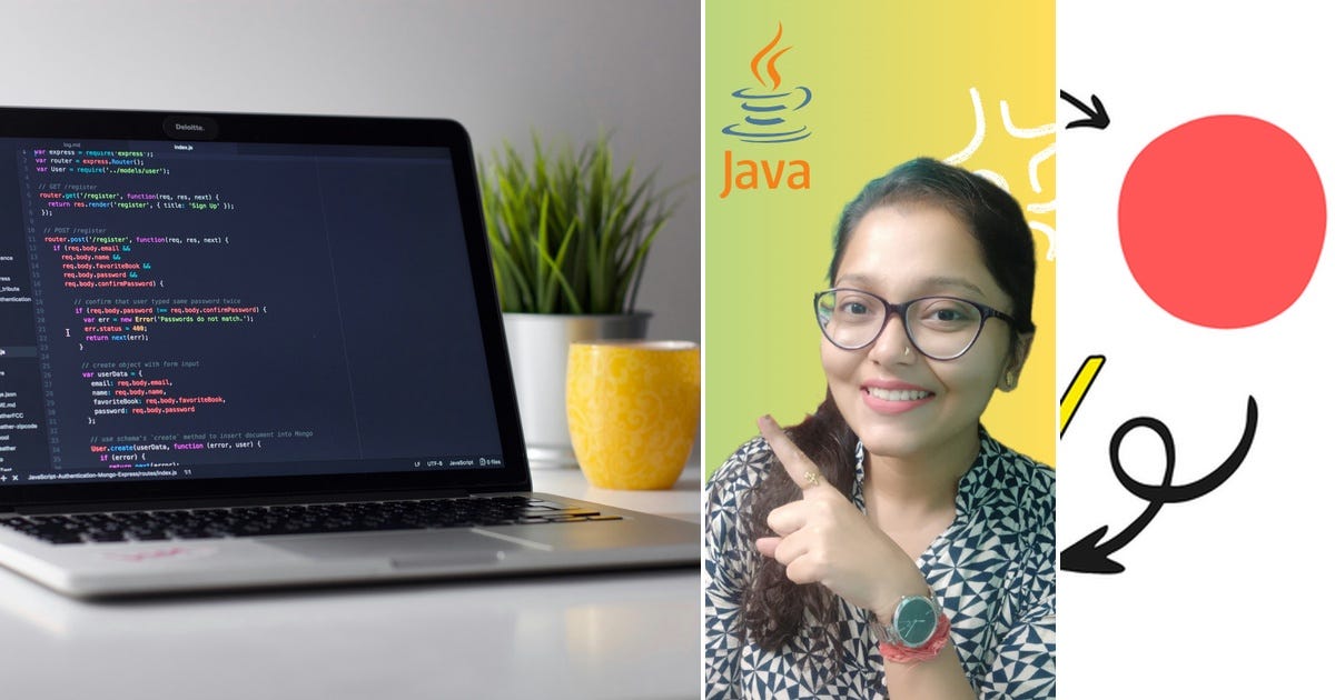 List: Java8 | Curated by Shekar Reddy | Medium