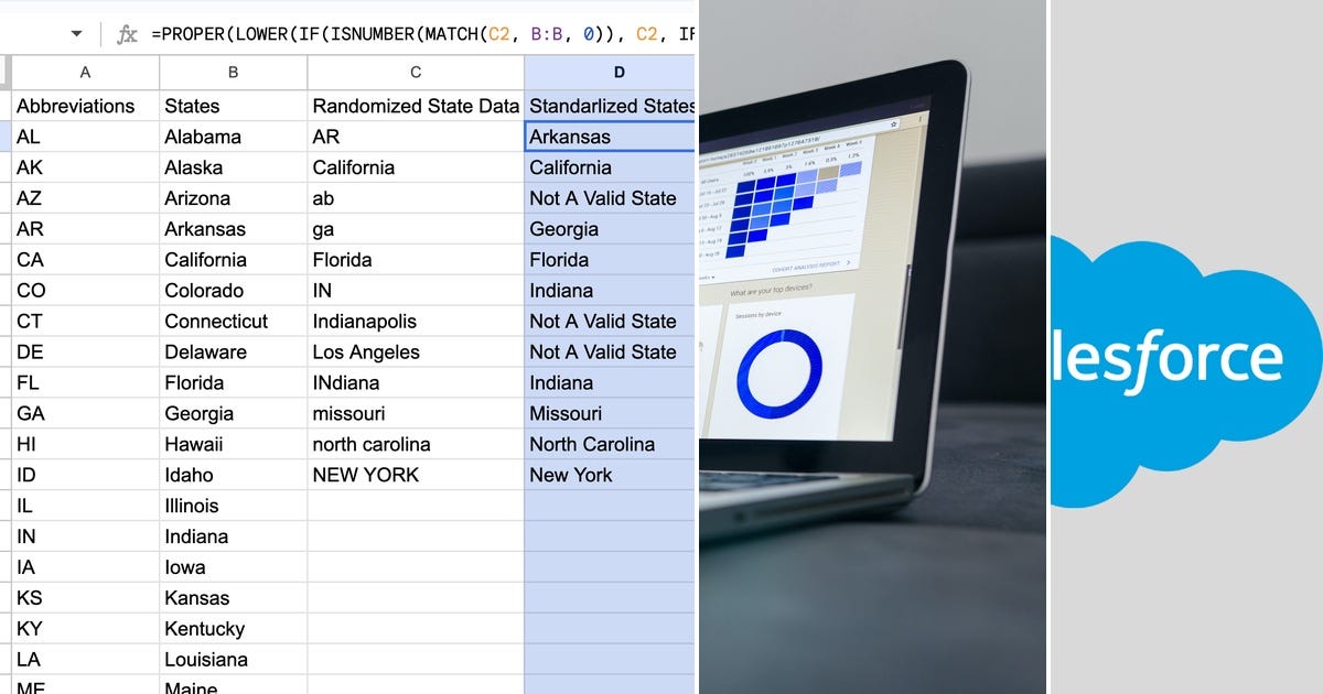 List: Excel | Curated by Ahlia Demas Jimenez | Medium