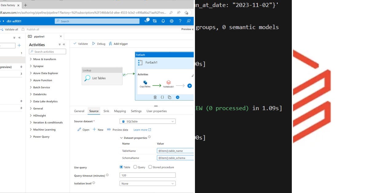List: Dbt | Curated by Koroomvn | Medium