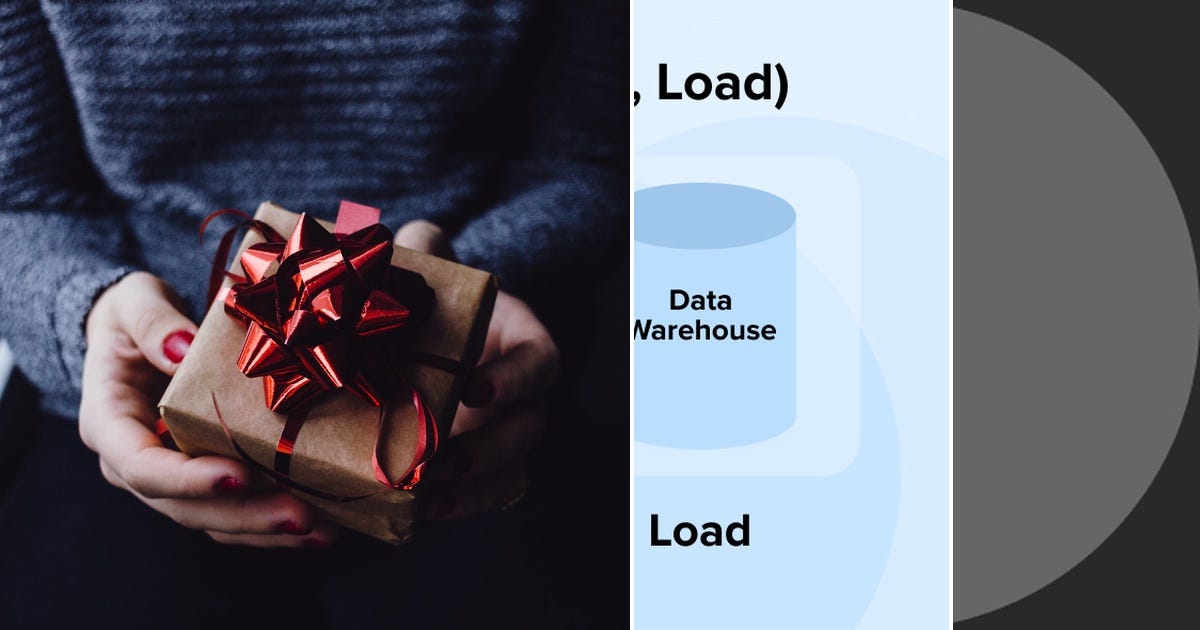 List: Python | Curated by Rajankooram | Medium