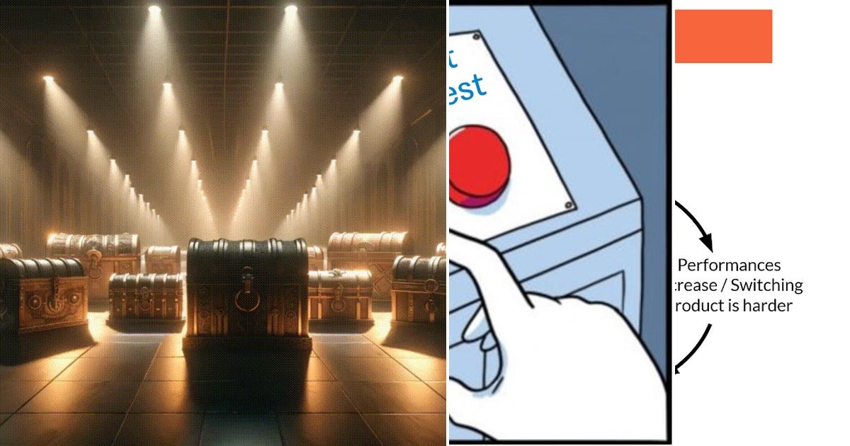 List: business models | Curated by Edmar Miyake | Medium