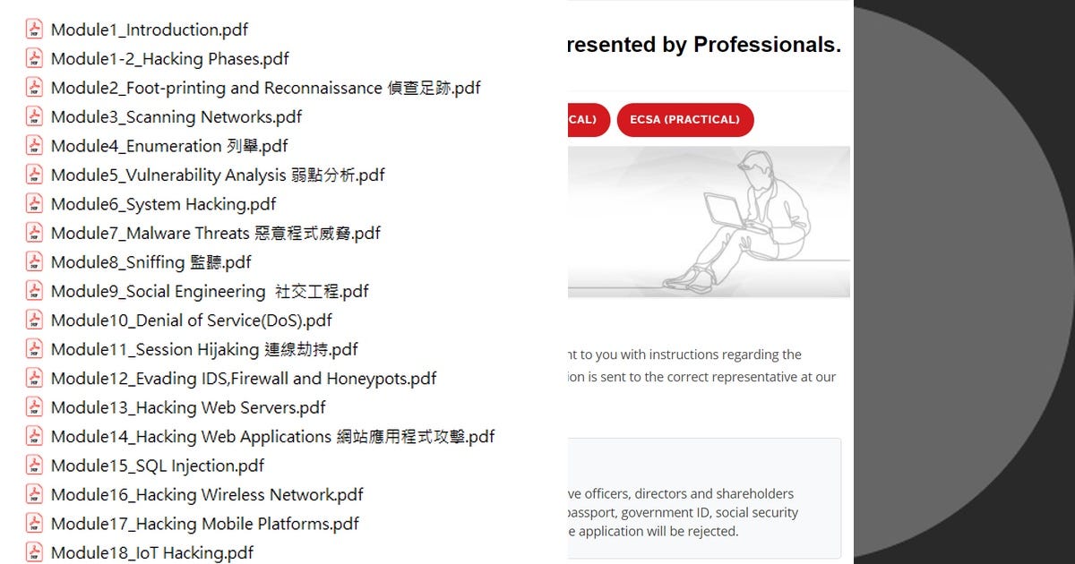 List: 證照考試 | Curated by ChinI-Chen | Medium