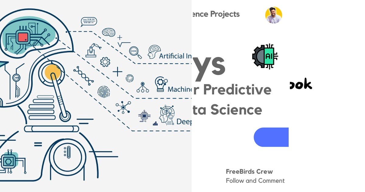 List: ML Algorithms/Techniques | Curated by Utkarsh Dubey | Medium