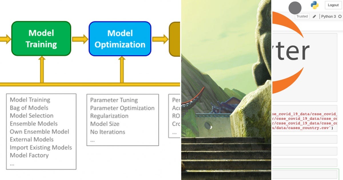 List: Data Science | Curated by Bruno Luiz | Medium