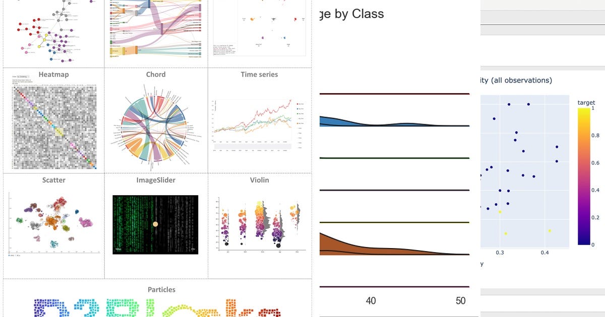 List: Visuals | Curated by Andrej Krecker | Medium