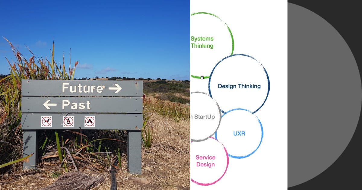 List: Design ops | Curated by Layla H | Medium