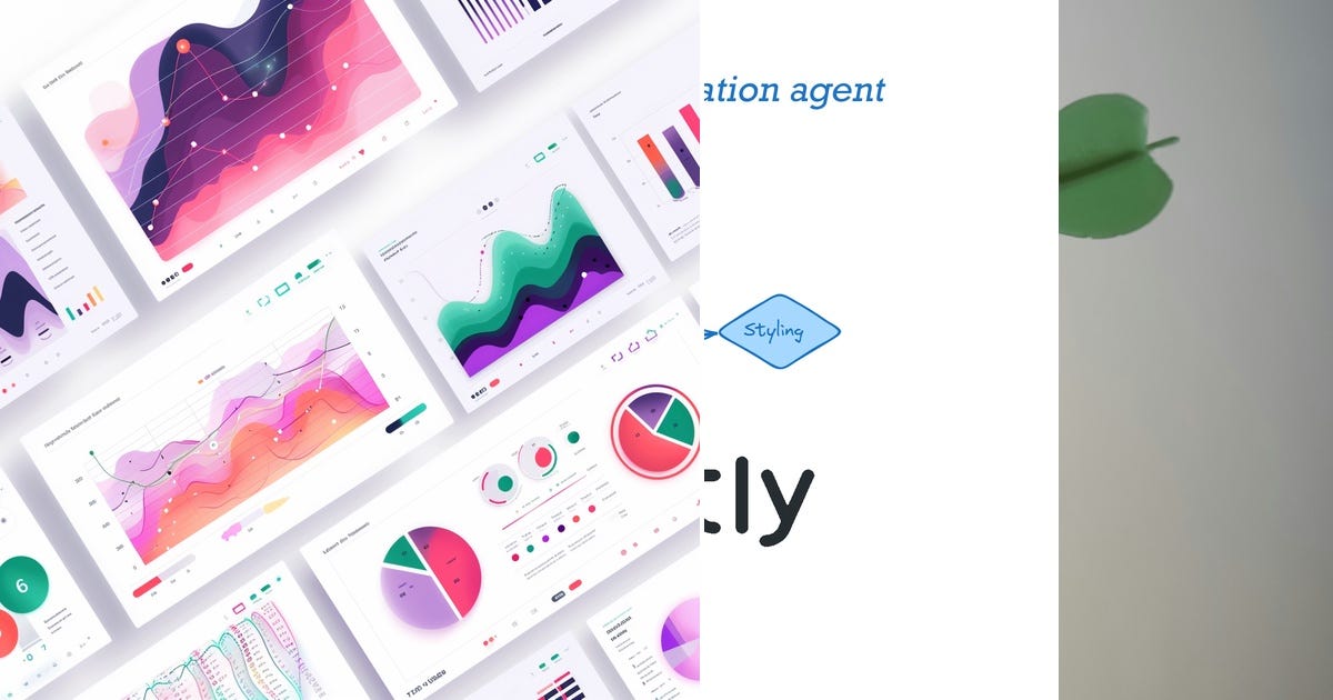List: Python visualizers | Curated by Jaesang Park | Medium