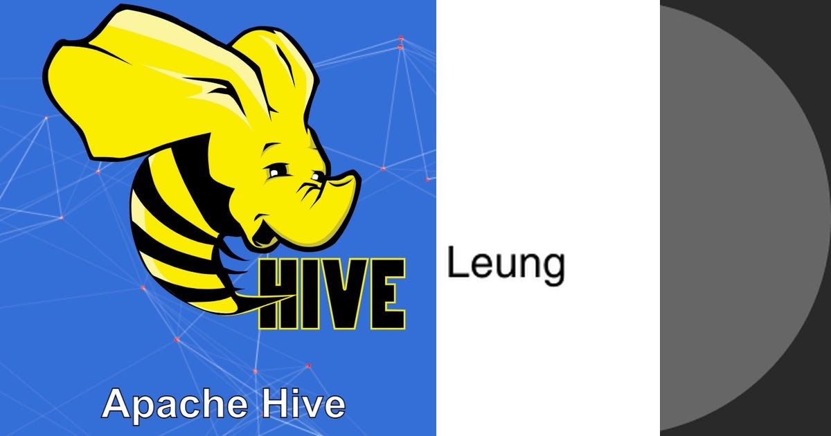 List: Hive | Curated by Shubham Agarwal | Medium