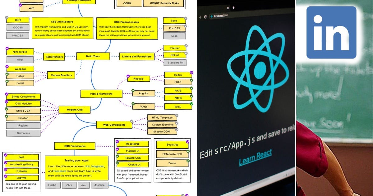 List: Study material | Curated by Calvin Kwong | Medium