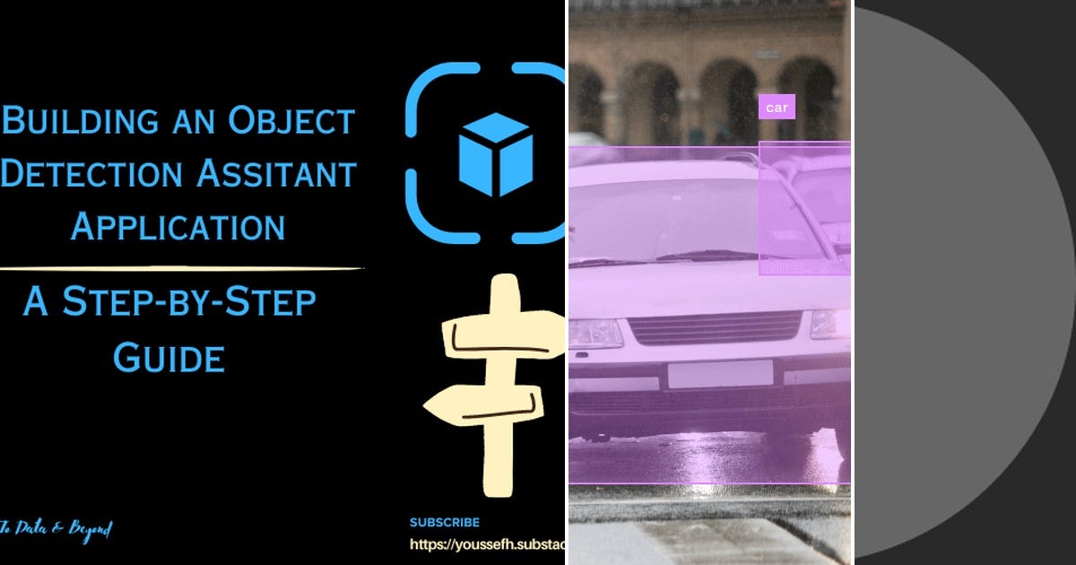 List: Object detection and tracking | Curated by sulaiman mahmoud | Medium