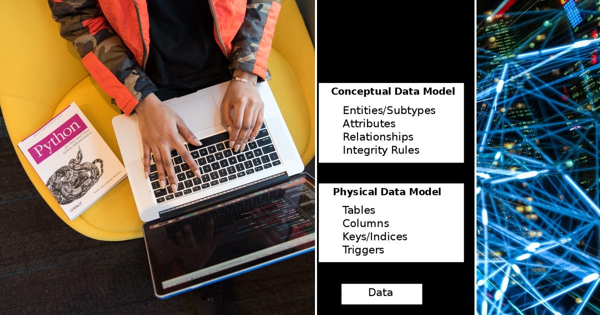 List: Data engineering | Curated by rakpatel | Medium