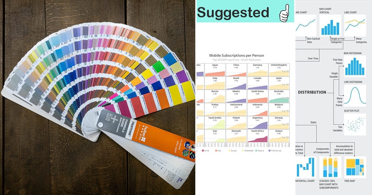 List: Visualization | Curated by Sisia | Medium