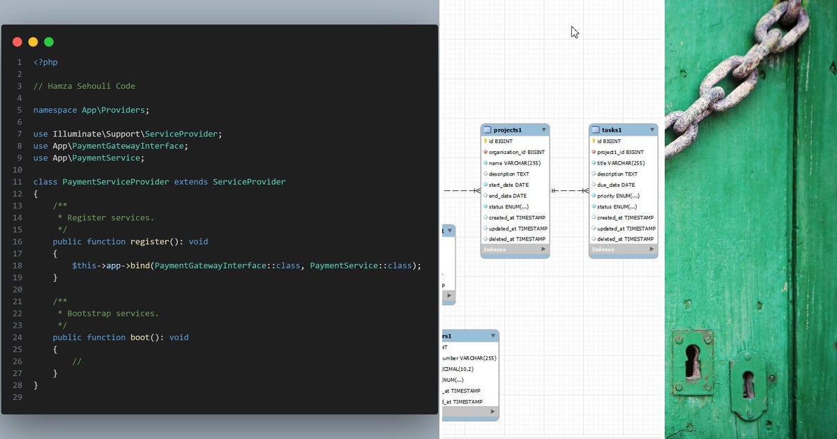 List: Laravel | Curated by Contatokeithizin | Medium
