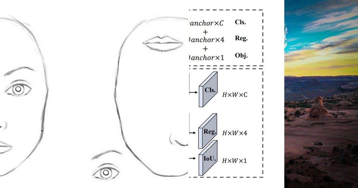 List: YOLO | Curated by Haochen Yu | Medium