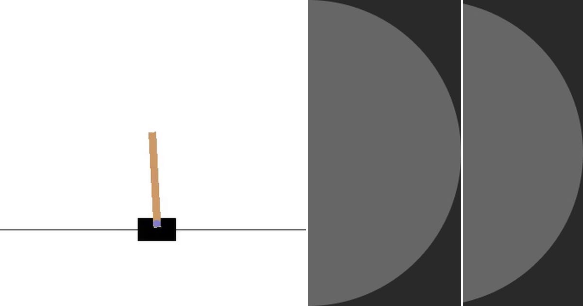 List: Reinforcement | Curated by Bharathwin | Medium