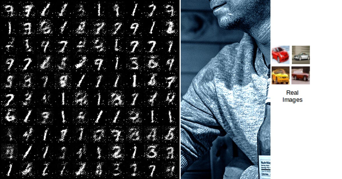 List: GANS | Curated by Danush Khanna | Medium