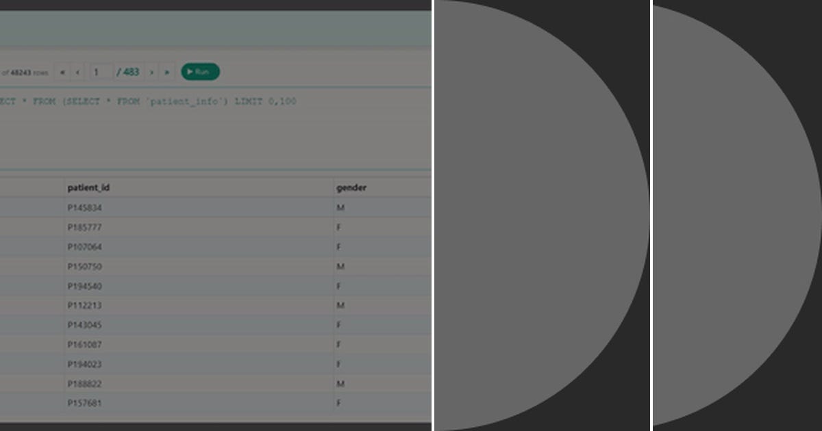 List: html | Curated by Susan Muraya | Medium