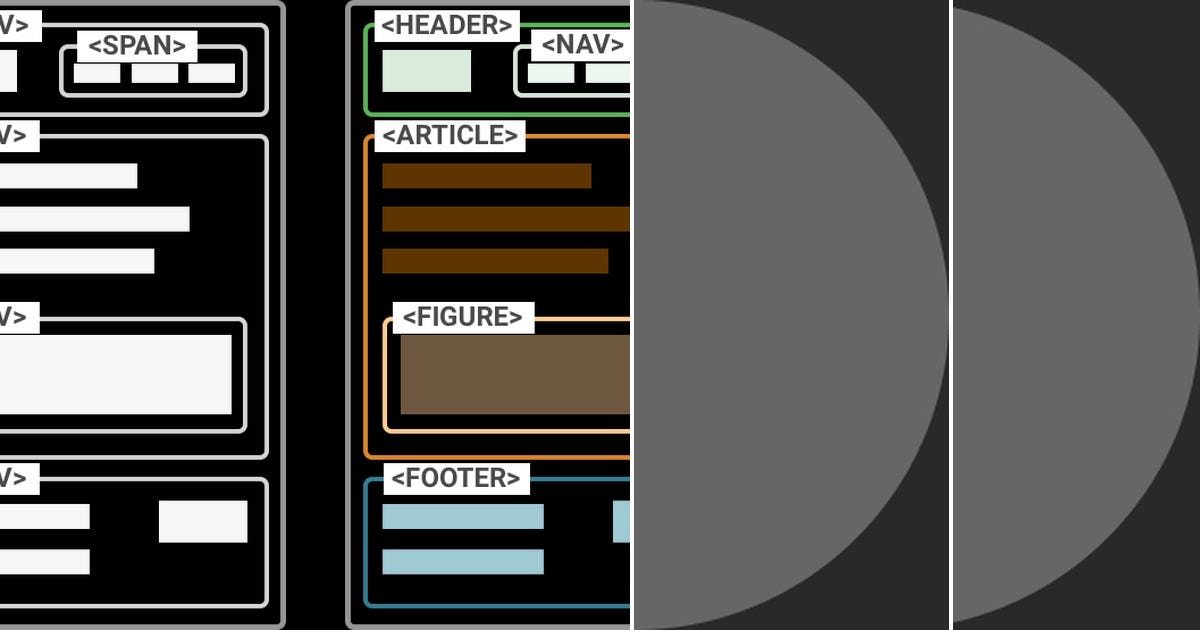 List: HTML | Curated by A | Medium