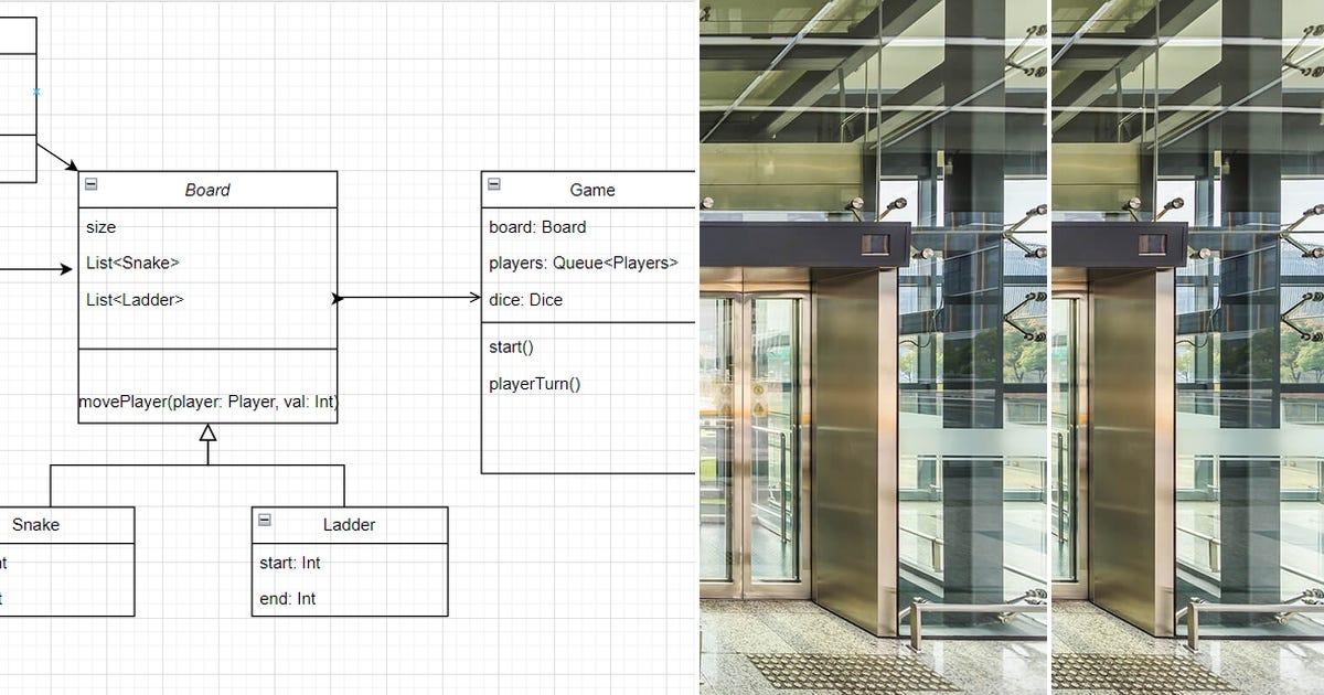 List: Low level System Design | Curated by Bibek Dey | Medium