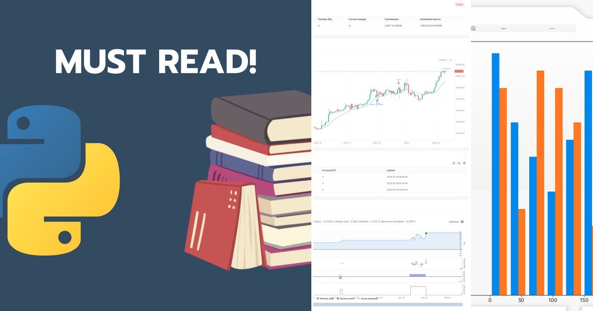 List: Dev | Curated by Philip Kwok Cheung | Medium