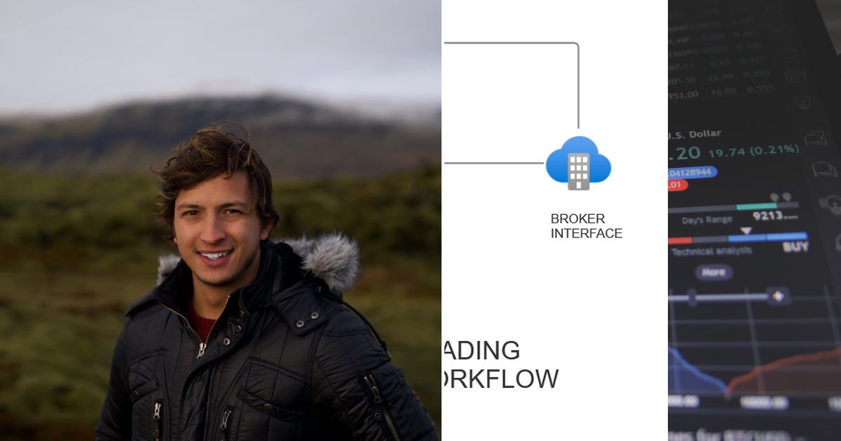 List: Algo trading | Curated by Brian McLernon | Medium