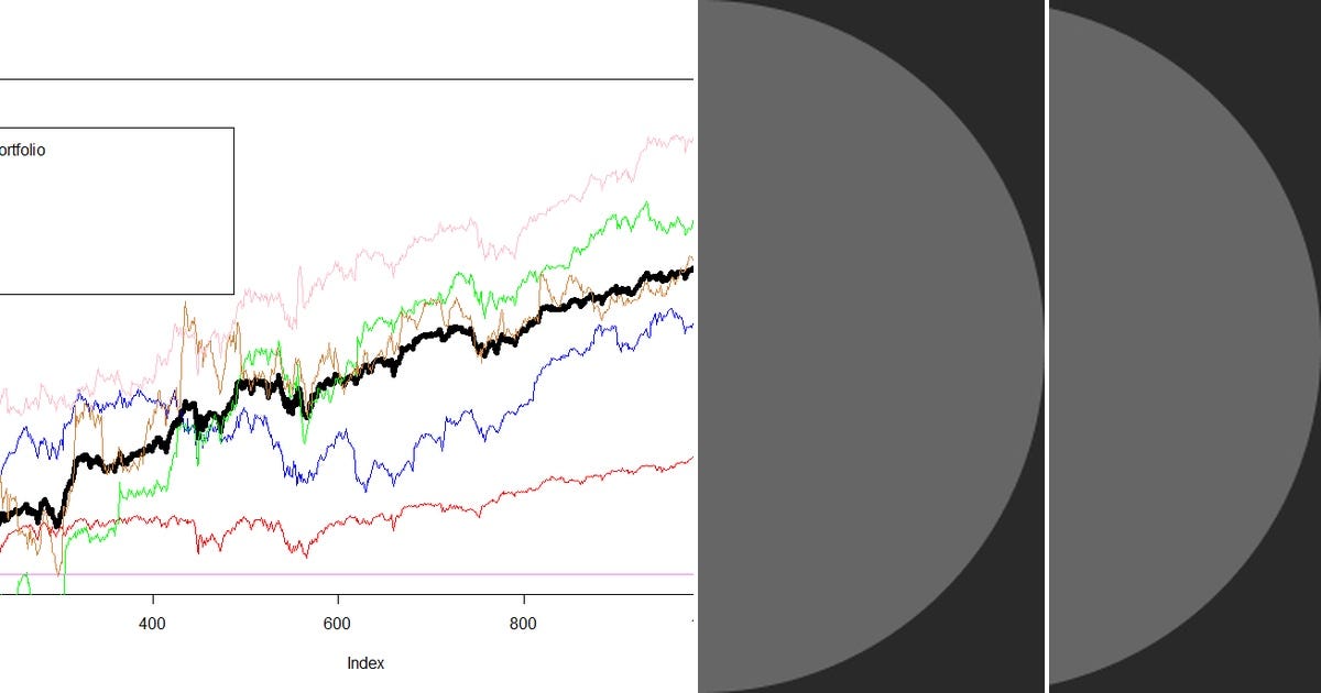List: Optimization | Curated by Dony Ang | Medium