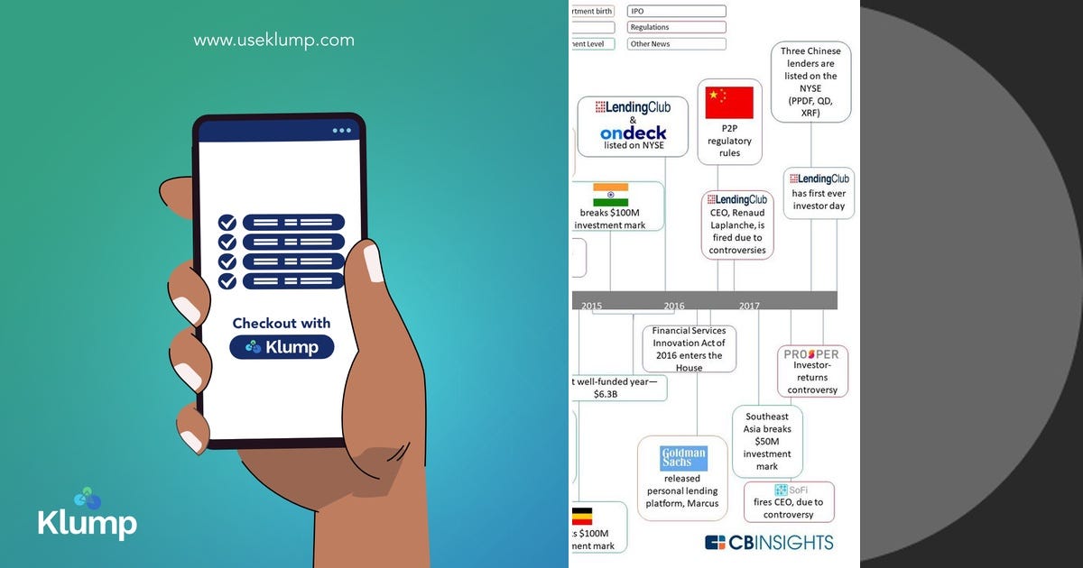 List: Lending | Curated by Shubhamjuyal | Medium