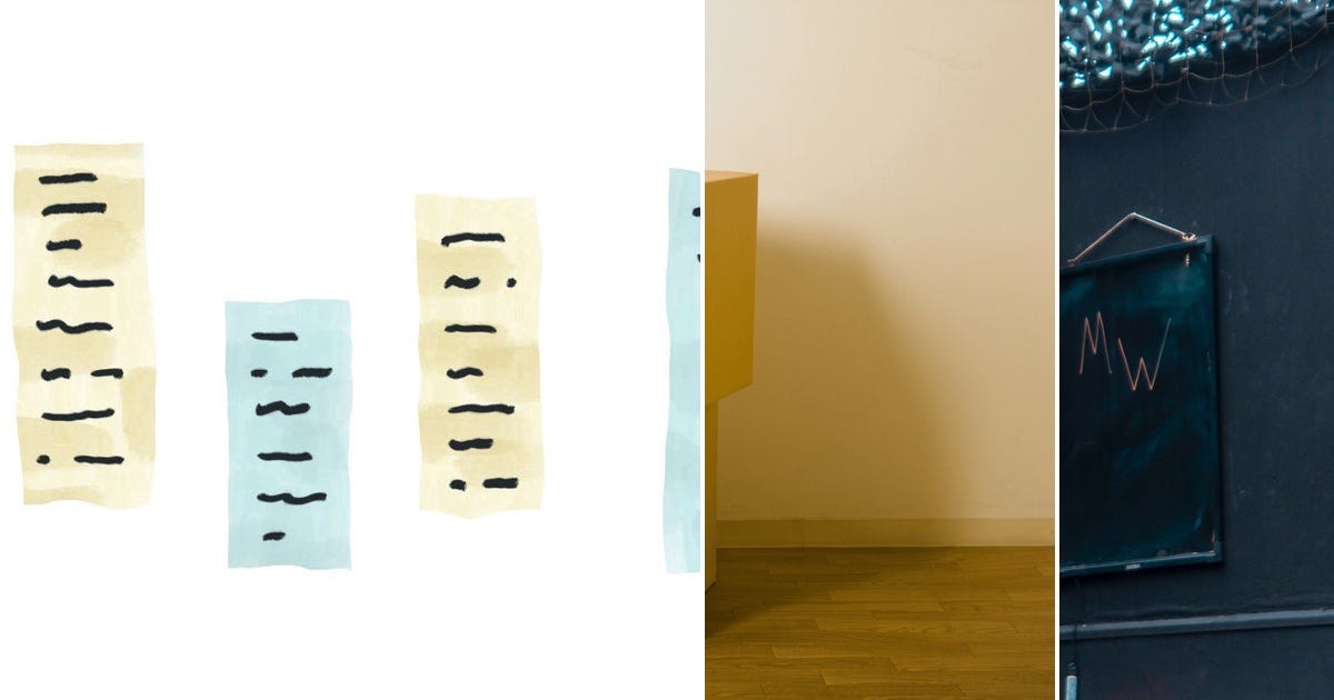 List: Monday Musings Ideas | Curated by Cher Holton | Medium