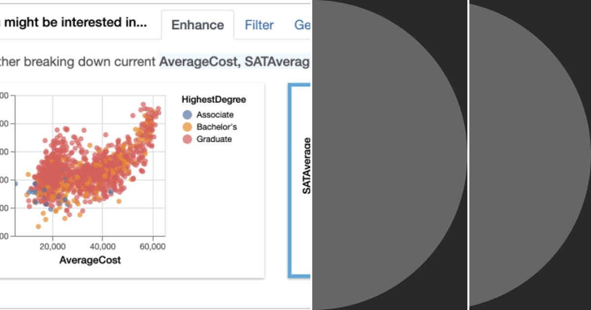 List: Python | Curated by Franco Fontana | Medium