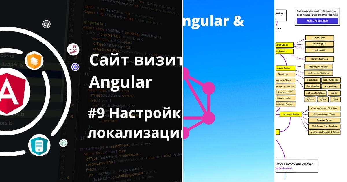 List: Angular | Curated by ngSamurai | Medium