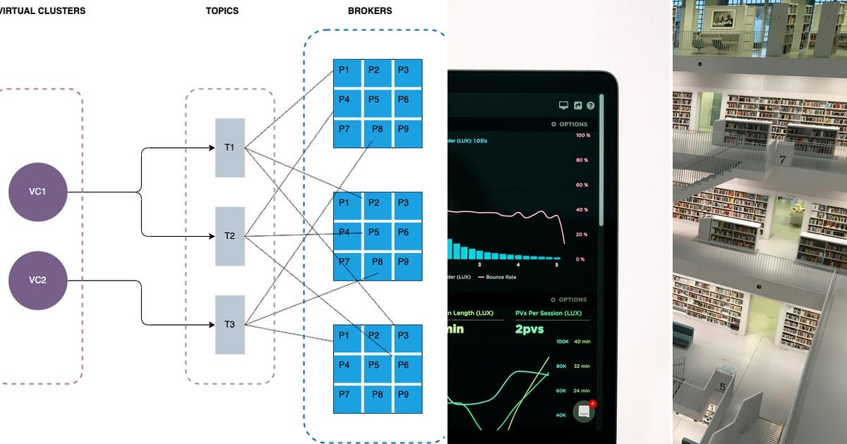 List: Architectural patterns | Curated by Gael Monfort | Medium