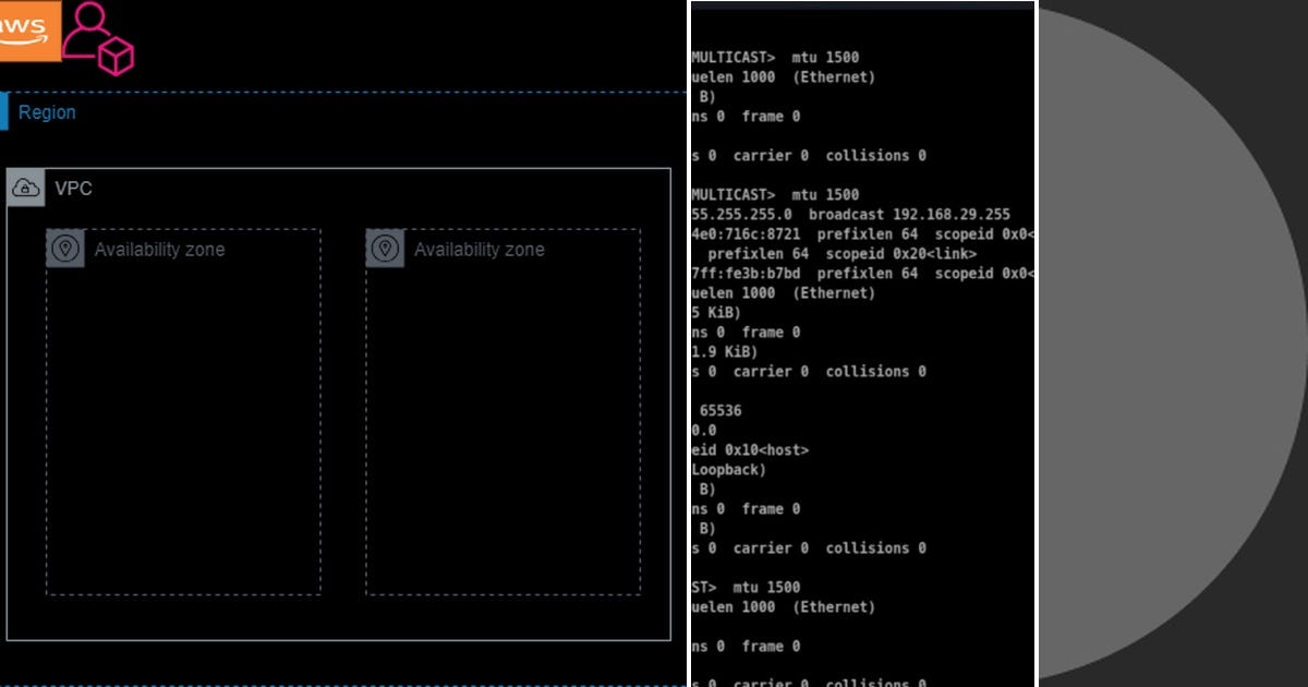 List: My files | Curated by Samuel Adu Boateng | Medium