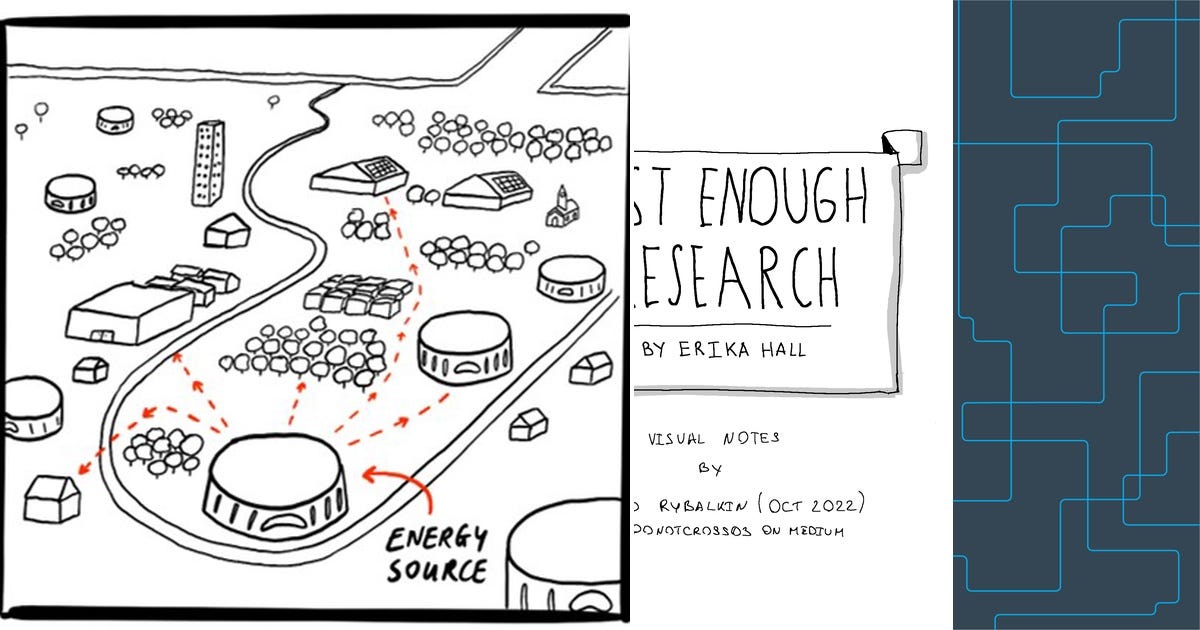 List: Service Design | Curated by Vera Zhao | Medium