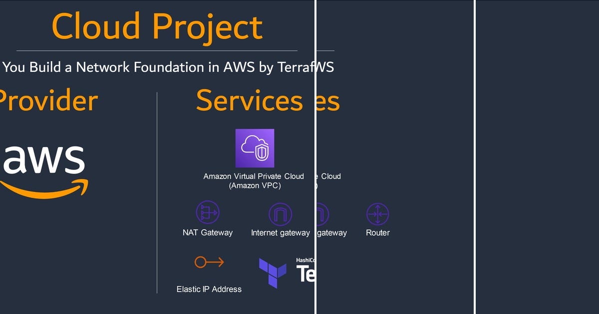 List: Amazon Web Service (AWS) | Curated by Igor Araujo Lima | Medium