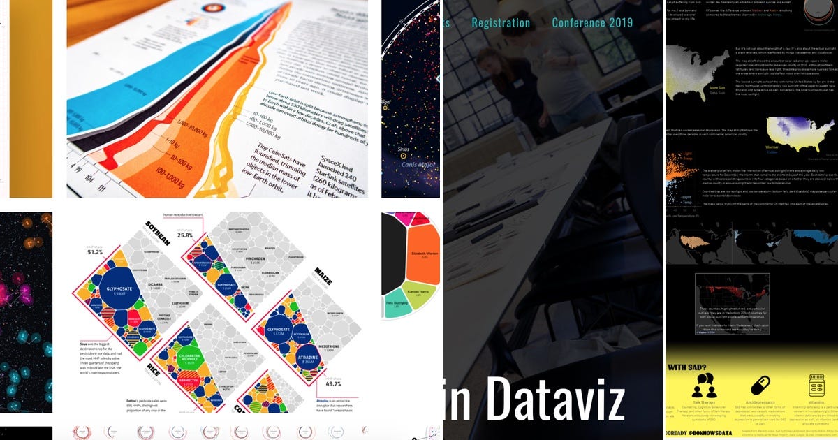 List: Better Data Visualization | Curated by Mala Deep | Medium
