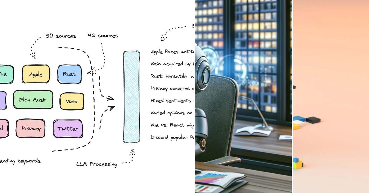 List: AI | Curated by Yassine | Medium