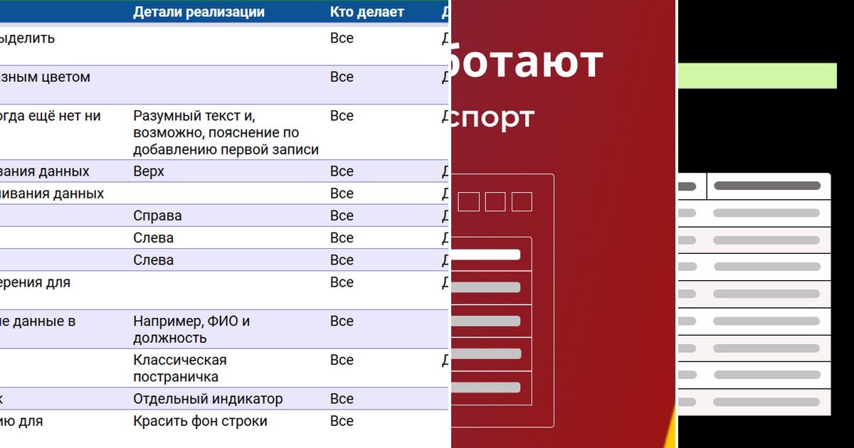 List: Table UX | Curated by Ihar Kavalevich | Medium