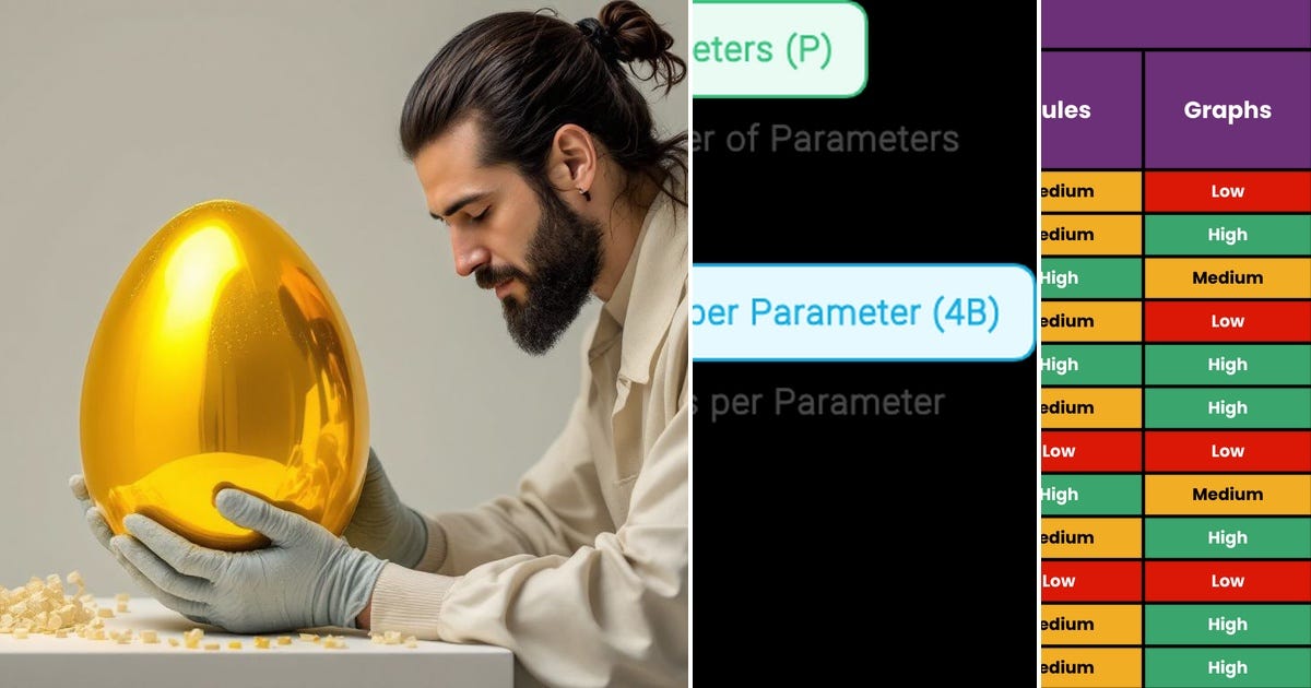 List: Gelesen und merken | Curated by Appel | Medium