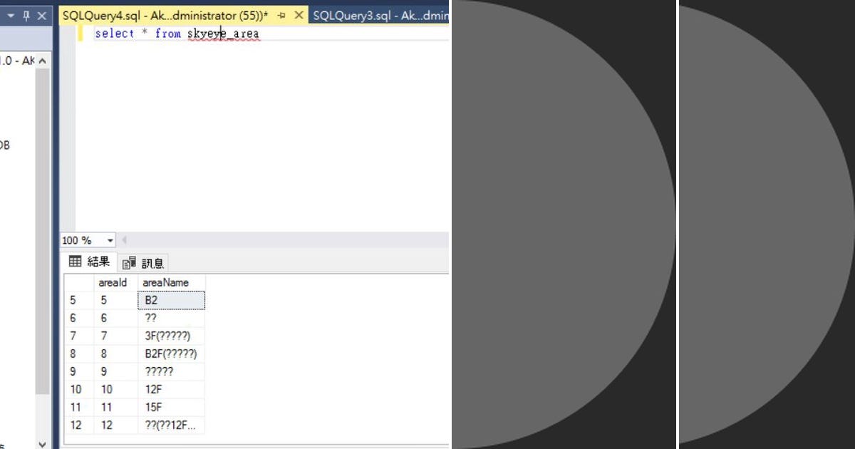 List: DB | Curated by Andrew ll | Medium