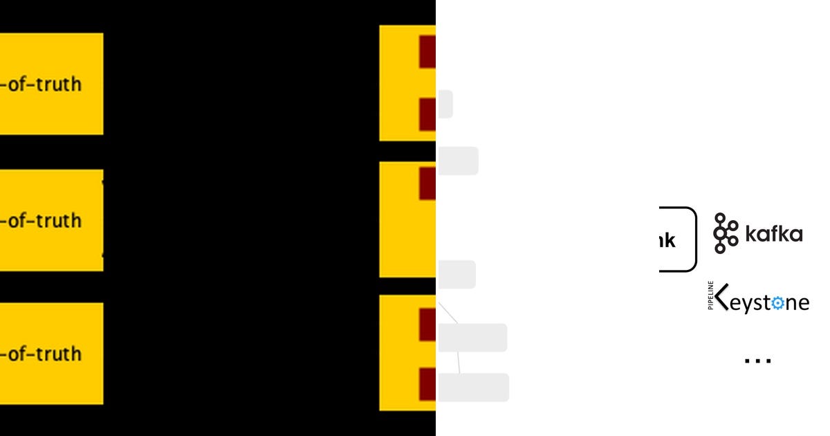 List: Netflix | Curated by VARUN VIJAYAKUMAR | Medium