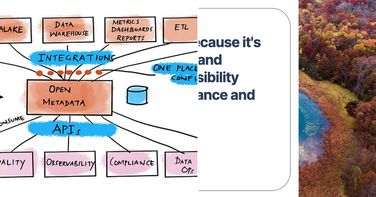 List: Metadata | Curated by Vikram | Medium