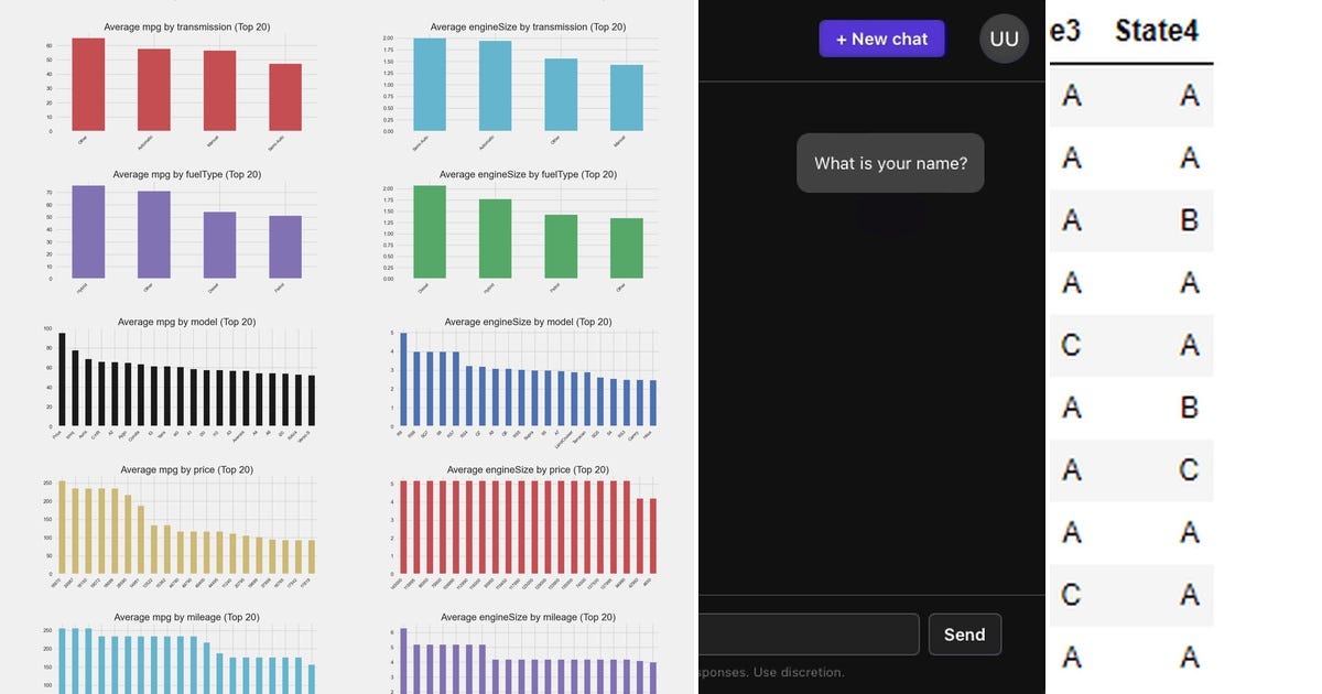 List: Visualization | Curated by Tylerjiang | Medium