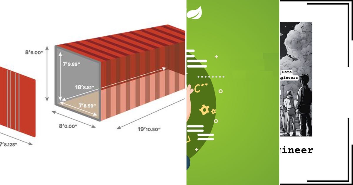 List: Kubernetes | Curated by Antonio Casado | Medium